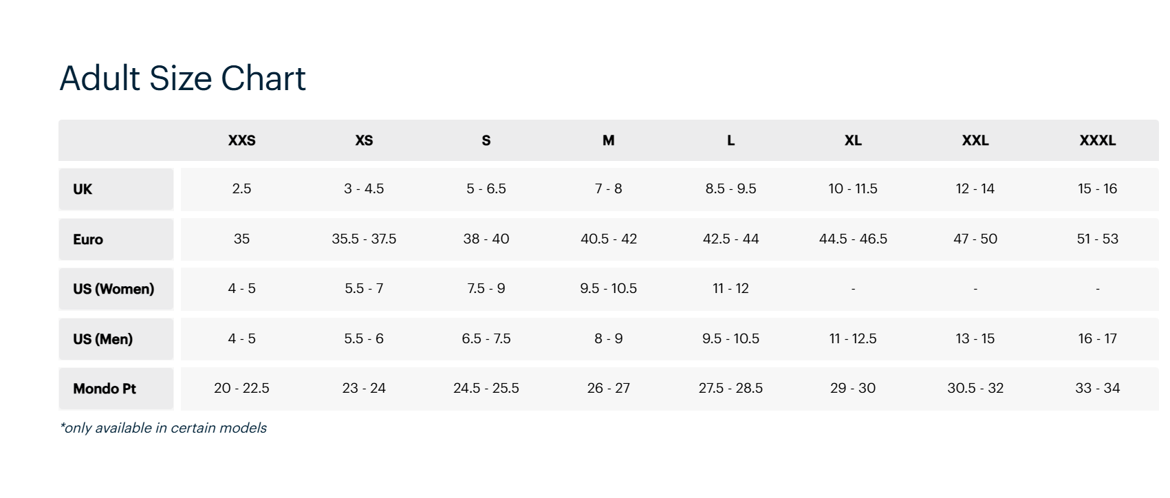 Original Dual Ultra | Formthotics