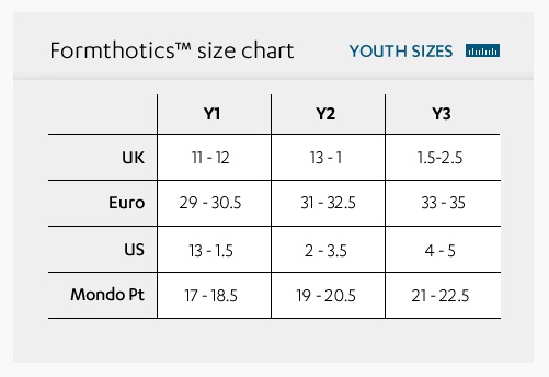 Youth Original Dual Medium | Formthotics